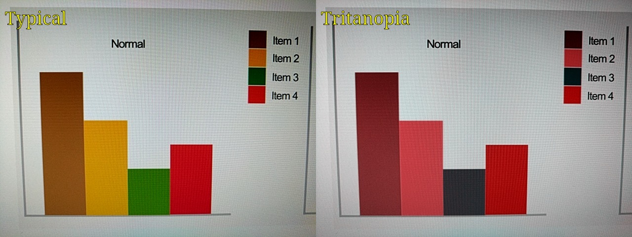 GitHub - eeejay/phoropter: A vision impairment simulator